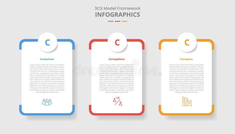 3cs Model Framework for Infographic with Drop Shadow Style with Round ...