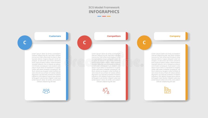 3cs Model Framework for Infographic with Drop Shadow Style with Table ...