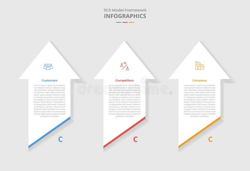 3cs Model Framework for Infographic with Drop Shadow Style with ...