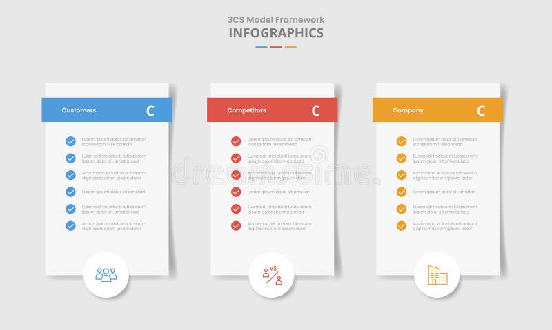 3cs Model Framework for Infographic with Drop Shadow Style with ...