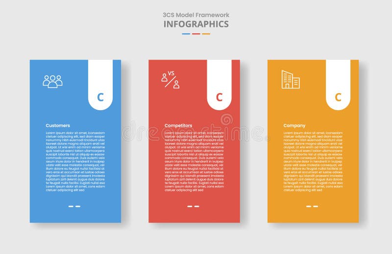 3cs Model Framework for Infographic with Drop Shadow Style with ...