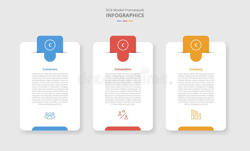 3cs Model Framework for Infographic with Drop Shadow Style with ...