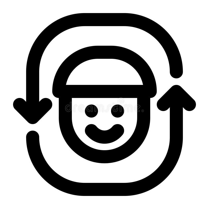 Customer Lifecycle, Customer Retention, Customer Engagement Outline ...