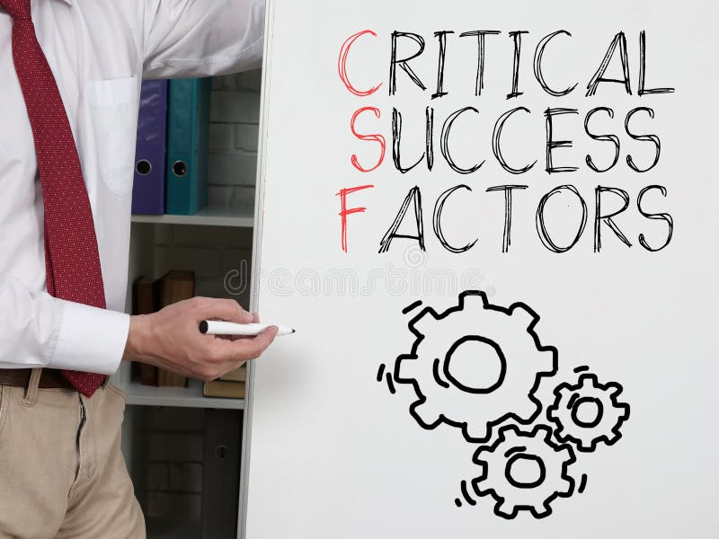 CSF Critical Success Factors are Shown Using the Text Stock Photo ...