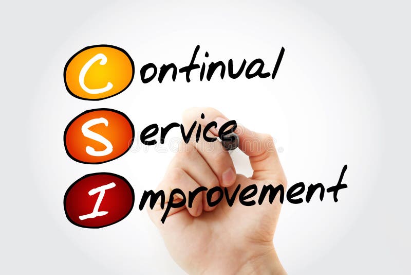 CSI - Continual Service Improvement Acronym with Marker, Business ... CSI - Continual Service Improvement Acronym with Marker, Business ...