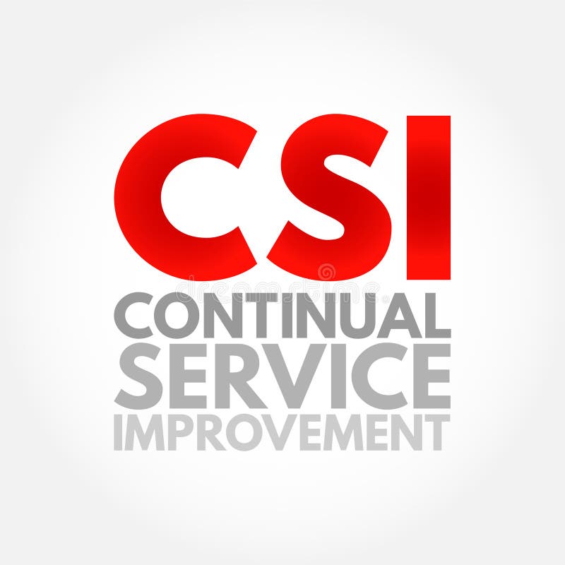 CSI Continual Service Improvement - Method To Identify and Execute ...