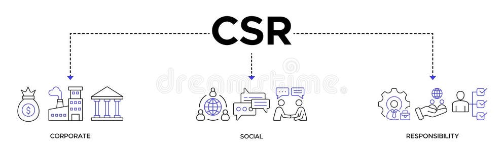 Csr Vector Illustration Stock Illustrations – 2,286 Csr Vector ...