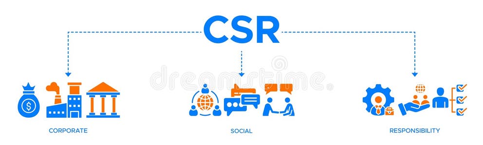 Banner Csr Vector Illustration Stock Illustrations – 529 Banner Csr ...