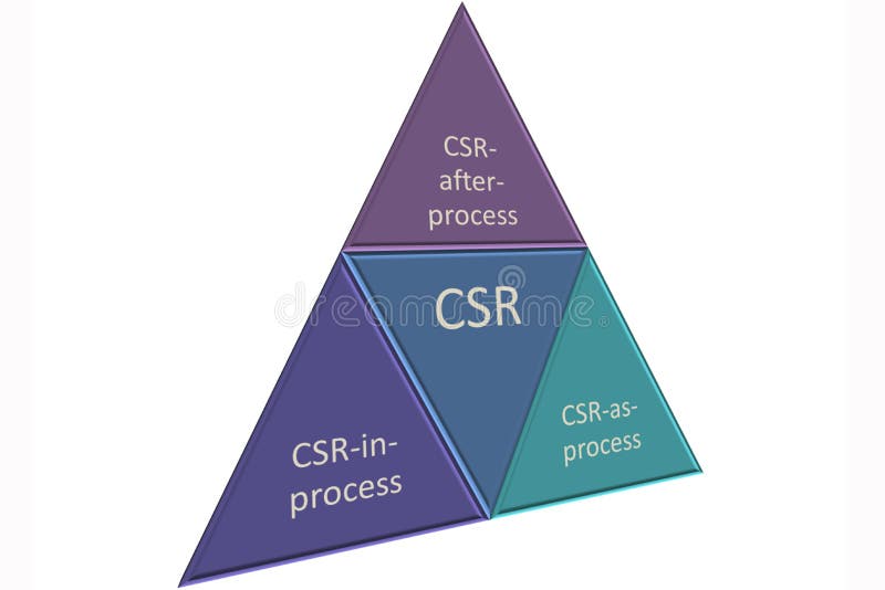 CSR activity stock illustration. Illustration of management - 45126096