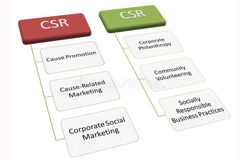 200 Crs Photos - Free & Royalty-Free Stock Photos from Dreamstime