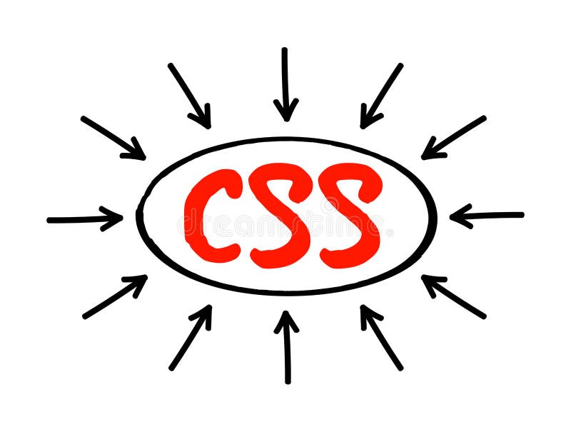 CSS Cascading Style Sheets - Language Used for Describing the ...
