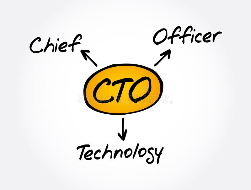 Chief Technology Officer CTO Flat Illustration Concept on White ...