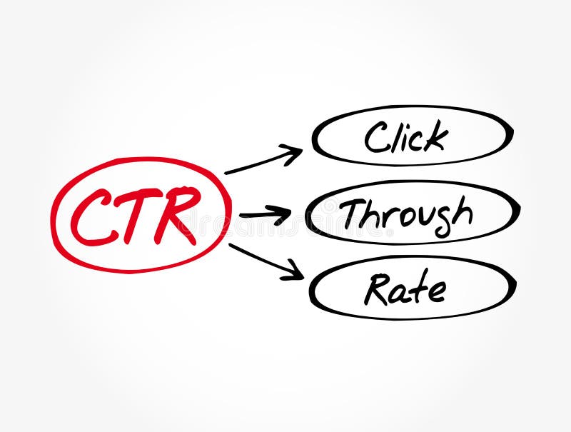 Ctr Stock Illustrations – 171 Ctr Stock Illustrations, Vectors ...
