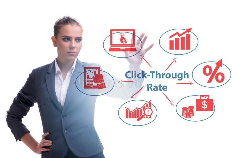 CTR Click through Rate Concept with Business People Stock Photo - Image ...
