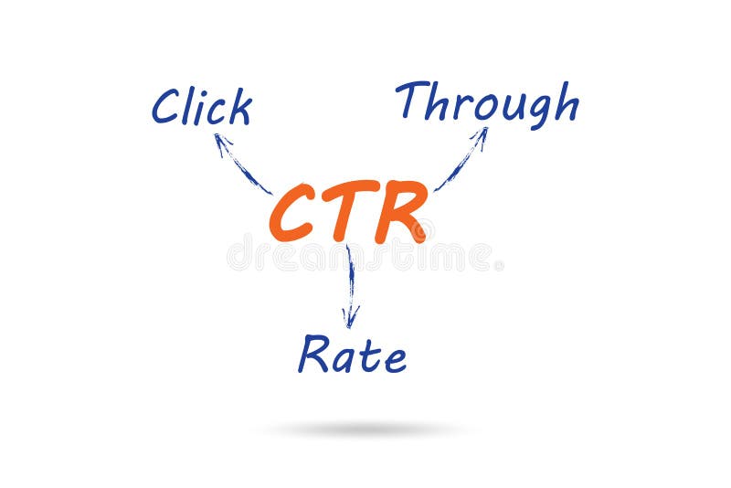CTR Click through Rate Concept Illustration Stock Illustration ...