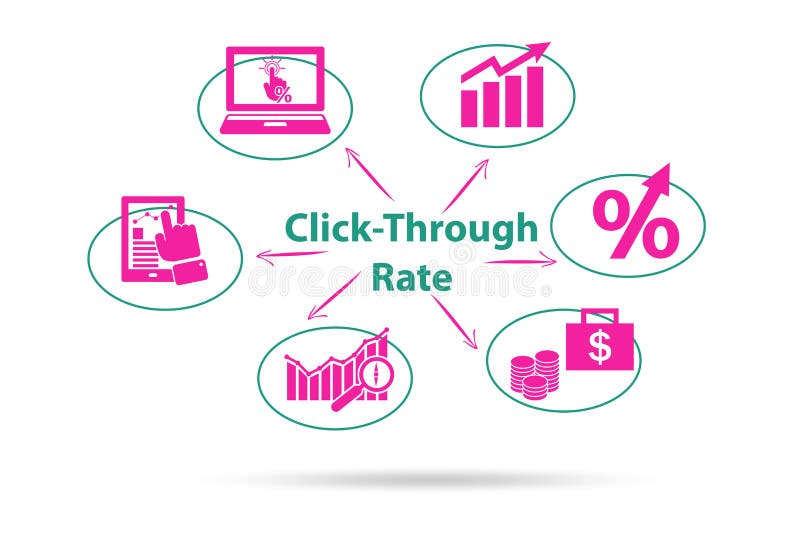 CTR Click through Rate Concept Illustration Stock Illustration ...