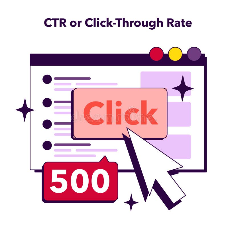 CTR or Click-through Rate KPI Type. Indicator To Measure Employee Stock ...