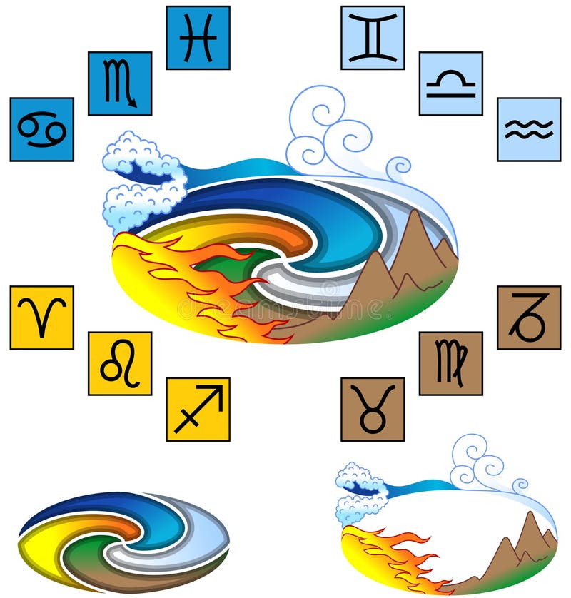 Los cuatro elementos ilustración del vector. Ilustración de elementos ...