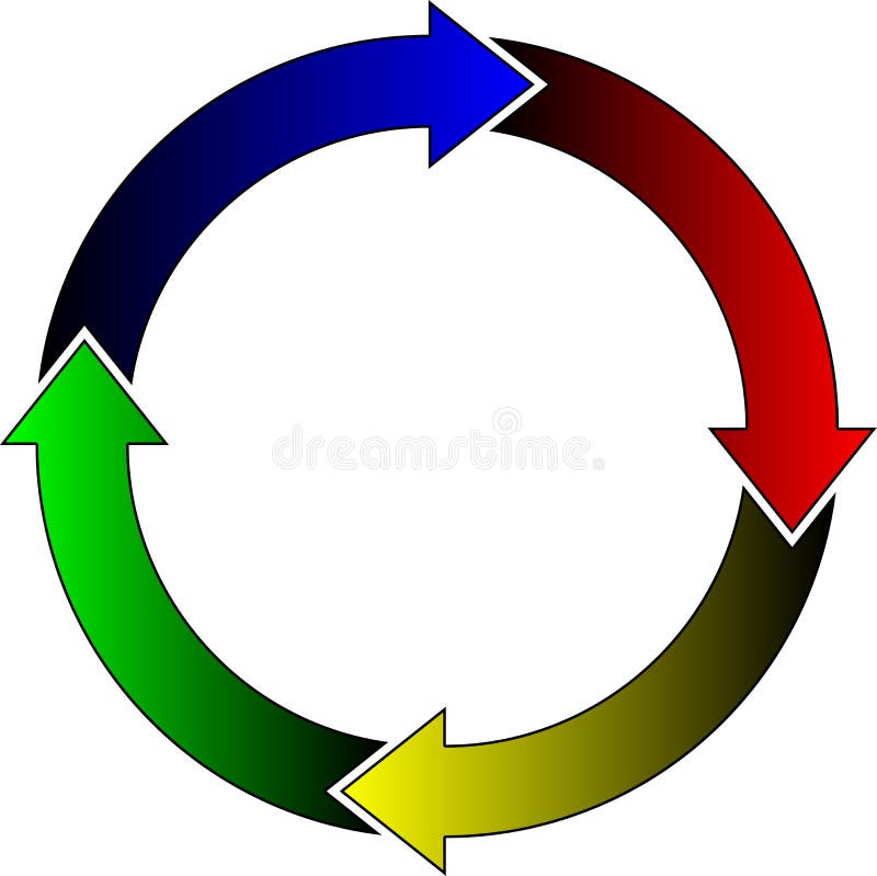 Cuatro Flechas Coloreadas En El Círculo Ilustración del Vector ...