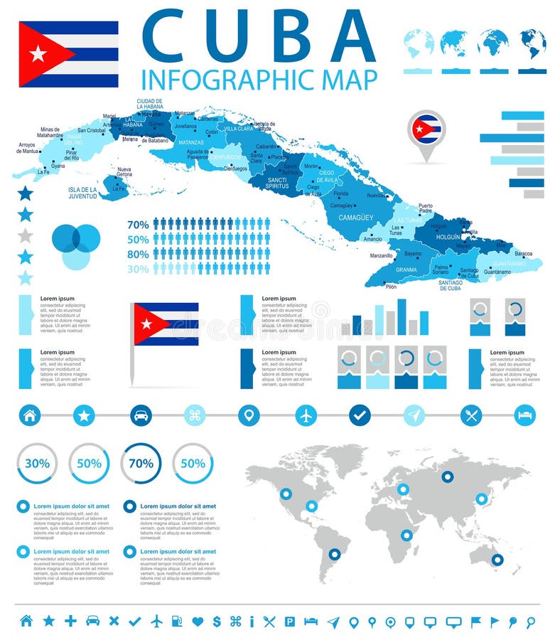 Cuba - Infographic Map and Flag - Detailed Vector Illustration Stock ...