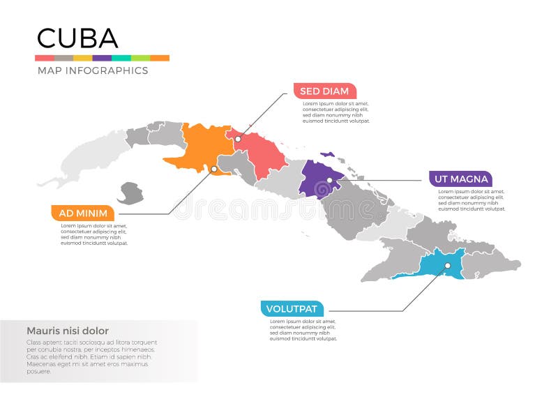 Cuba Map Infographics Vector Template with Regions and Pointer Marks ...