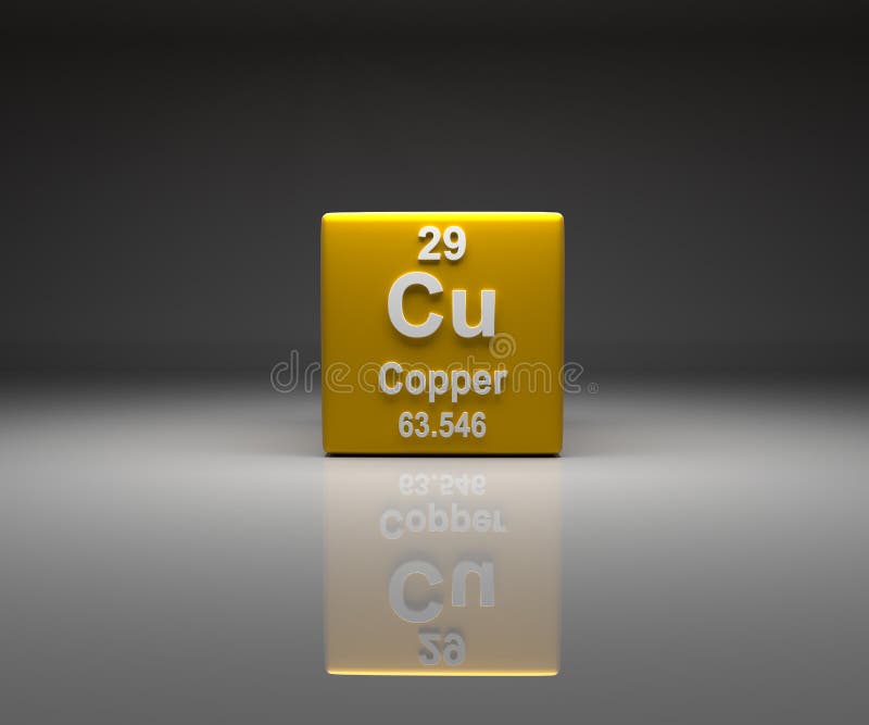 Copper Periodic Table Stock Illustrations – 862 Copper Periodic Table ...