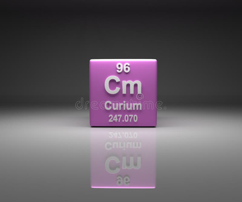 Cube with Curium Number 96 Periodic Table Stock Illustration ...