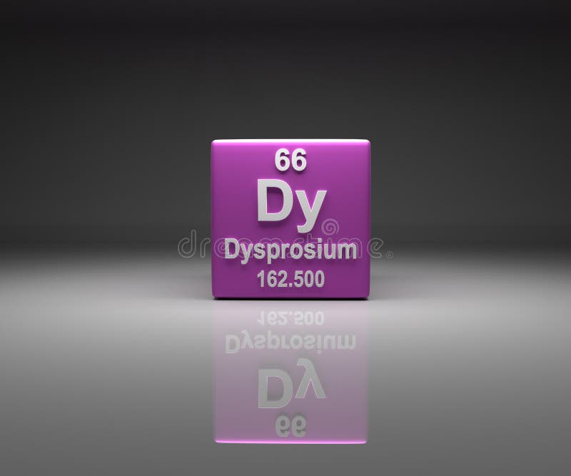Cube with Dysprosium Number 66 Periodic Table Stock Illustration ...
