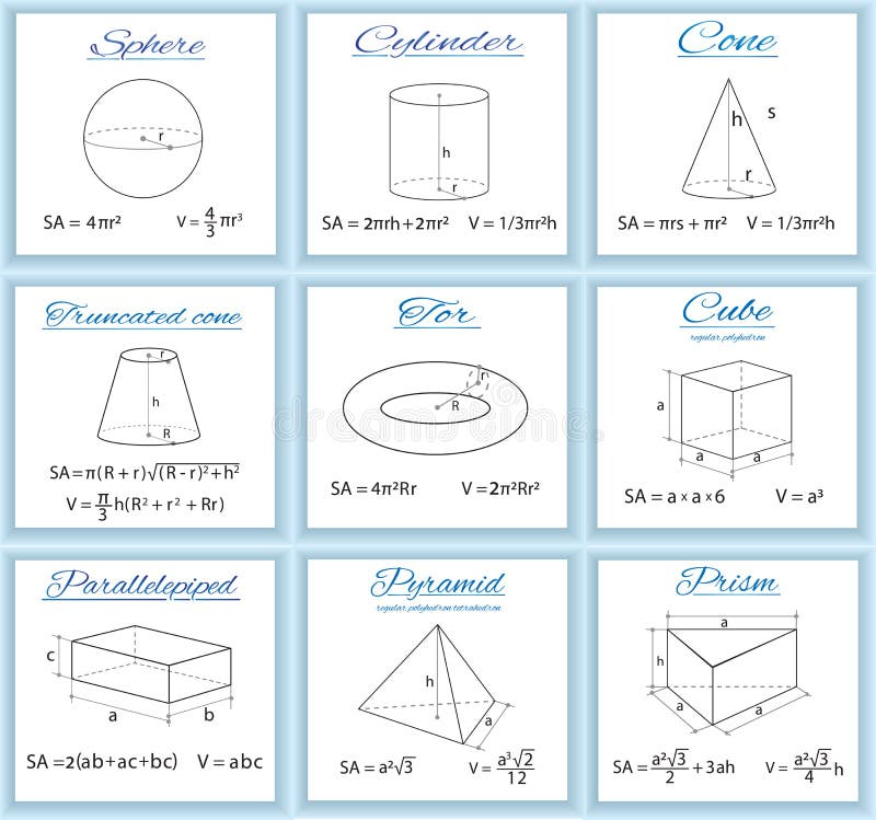 Cube. Image of Volumetric Geometrical Figure with Examples of Such ...