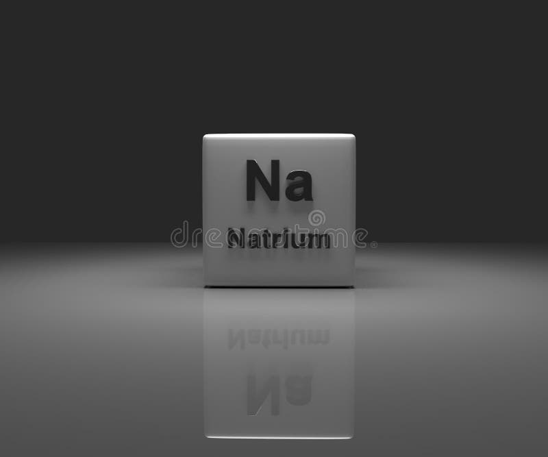 Sodium Periodic Table Elements Info Card (Layered Vector Illustration ...