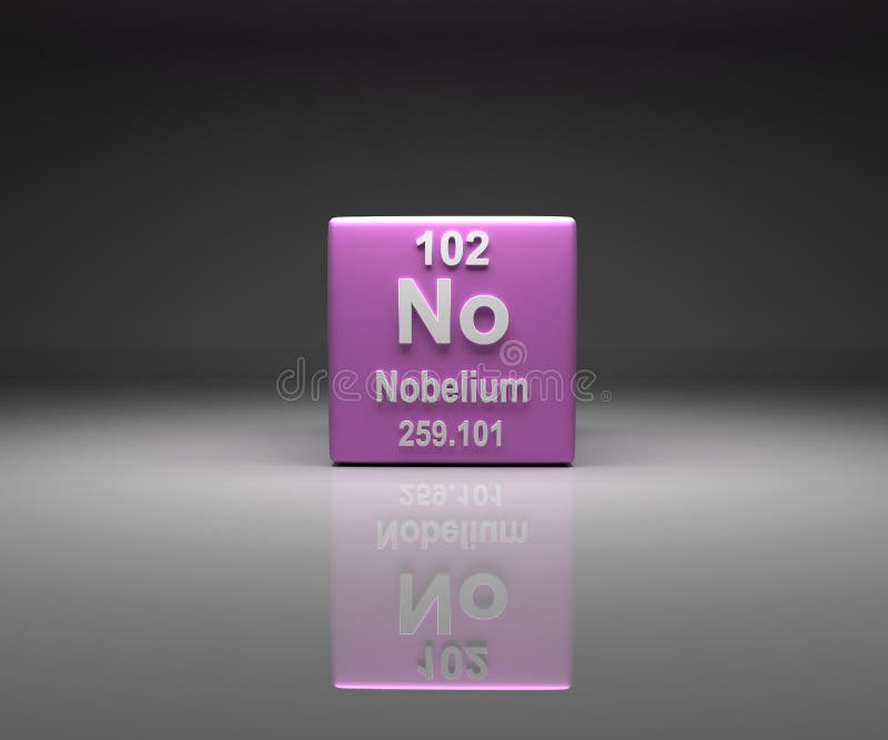 Cube with Nobelium Number 102 Periodic Table Stock Illustration ...