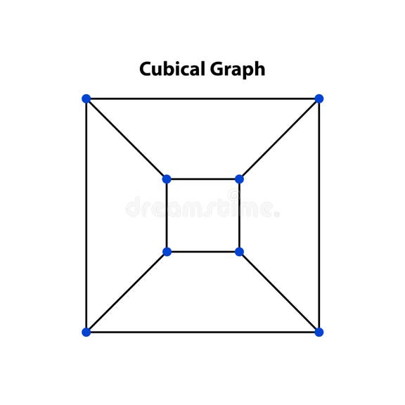 Cubical Graph. Sacred Geometry Vector Design Elements Stock Vector ...