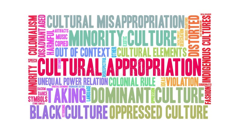 Cultural Appropriation Animated Word Cloud Stock Video - Video of ...