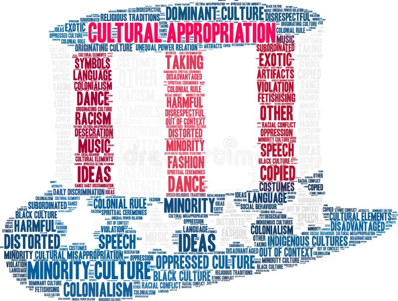 Cultural Appropriation Word Cloud Stock Vector - Illustration of ...
