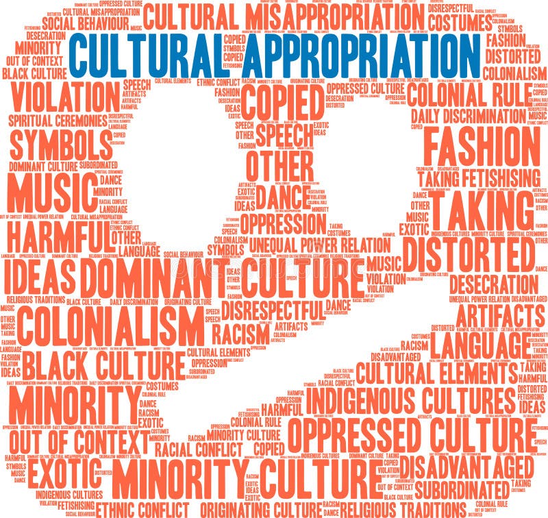 Cultural Appropriation Word Cloud Stock Vector - Illustration of ...