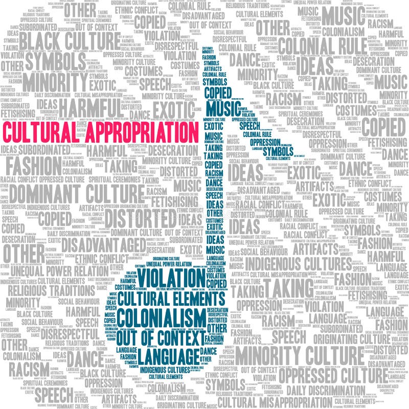 Cultural Appropriation Word Cloud Stock Vector - Illustration of ...