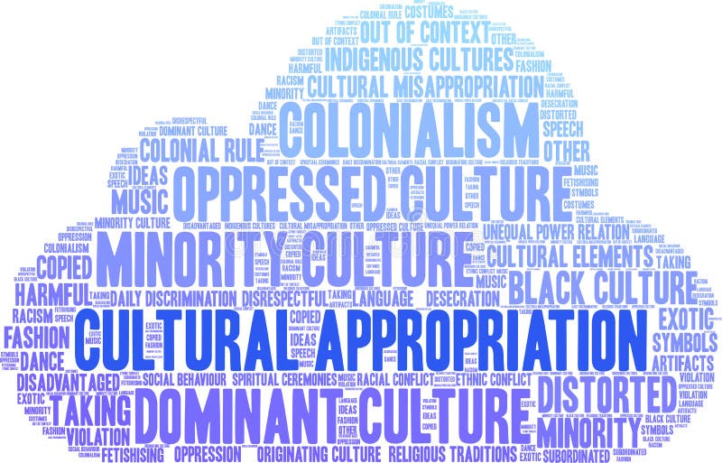 Cultural Appropriation Word Cloud Stock Vector - Illustration of ...