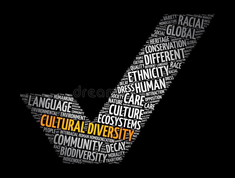 Cultural Diversity Check Mark Word Cloud Collage, Concept Background ...