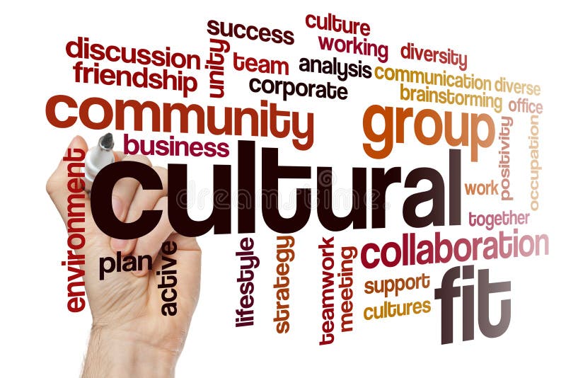 Corporate Culture Word Cloud Concept Stock Illustration - Illustration ...