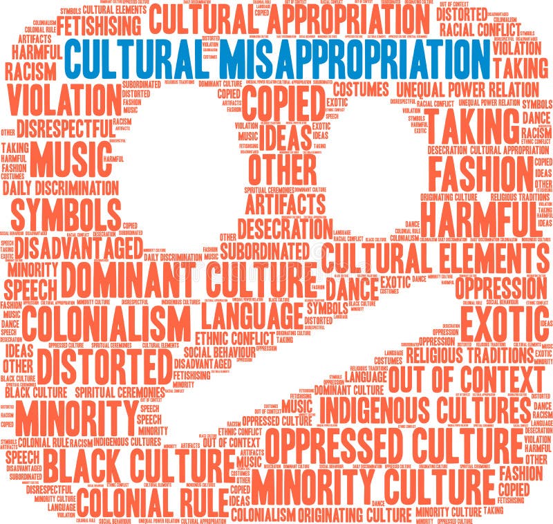 Cultural Misappropriation Word Cloud Stock Vector - Illustration of ...