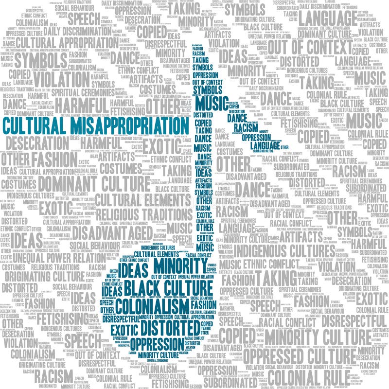 Cultural Misappropriation Word Cloud Stock Vector - Illustration of ...