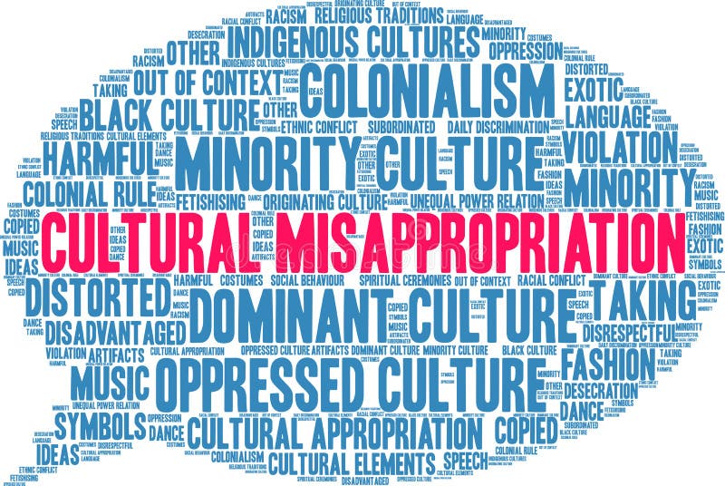 Cultural Misappropriation Word Cloud Stock Vector - Illustration of ...