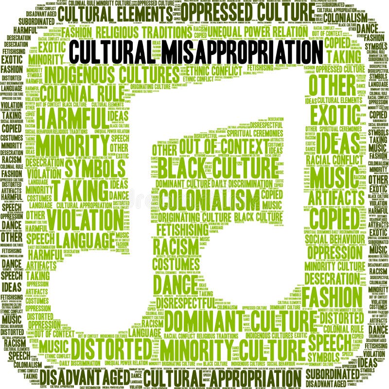 Cultural Misappropriation Word Cloud Stock Vector - Illustration of ...