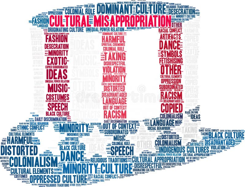 Cultural Misappropriation Word Cloud Stock Vector - Illustration of ...