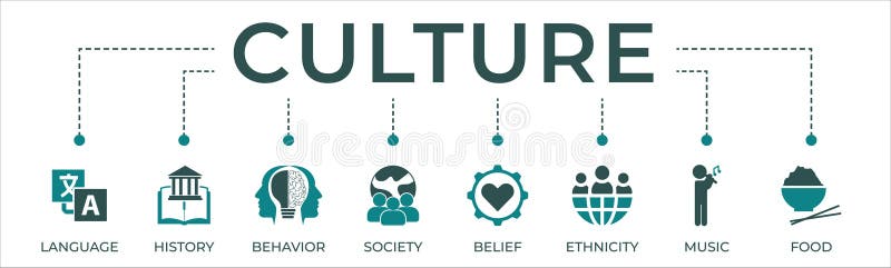 Culture Banner Web Icon Vector Illustration Concept with Icon of ...