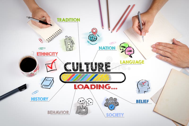 Culture Concept. Chart with Keywords and Icons Stock Image - Image of ... Culture Concept. Chart with Keywords and Icons Stock Image - Image of ...