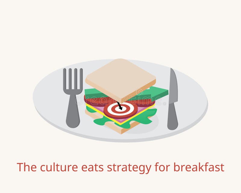Culture Eats Strategy for Breakfast Stock Vector - Illustration of ...