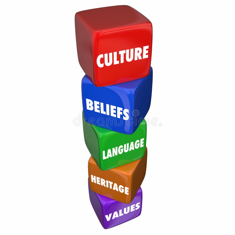 Culture Language Beliefs Heritage Values Cubes Stock Illustration ...