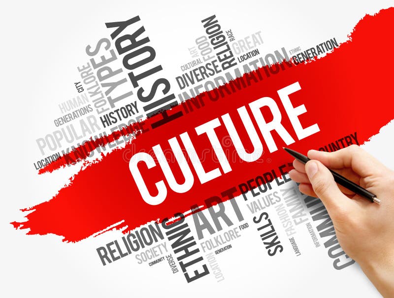 Culture Word Cloud Collage , Social Concept Stock Image - Image of ...