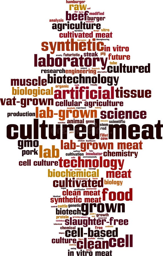 Cultured meat word cloud stock vector. Illustration of vector - 246479386